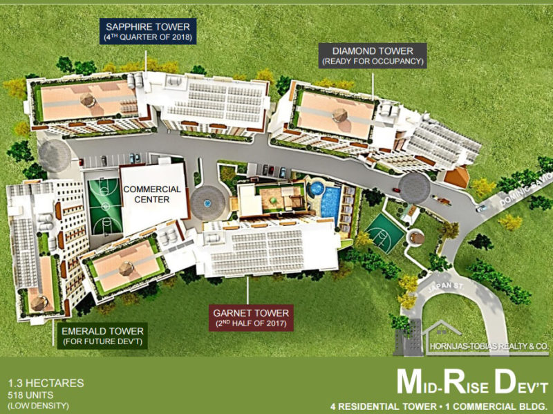 Lancris Residences Parañaque City - Davao Property Finder